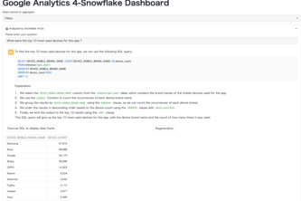 What is the "Snowflake Native" Google Analytics 4 ? | Devpost