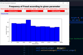 Data Visualization Dashboard for Insurance Companies | Devpost