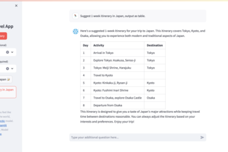 World Travel App | Devpost