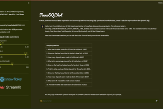FinnoSQLbot | Devpost