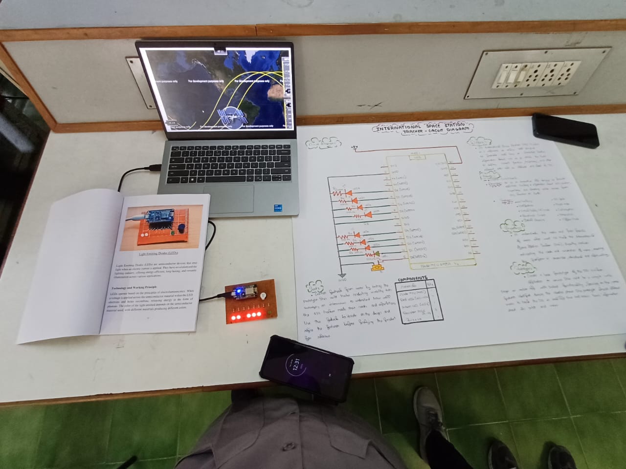 International Space station tracker | Devpost