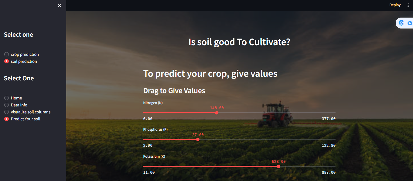 IntelliFarmTech-A Smart Farming with AI | Devpost