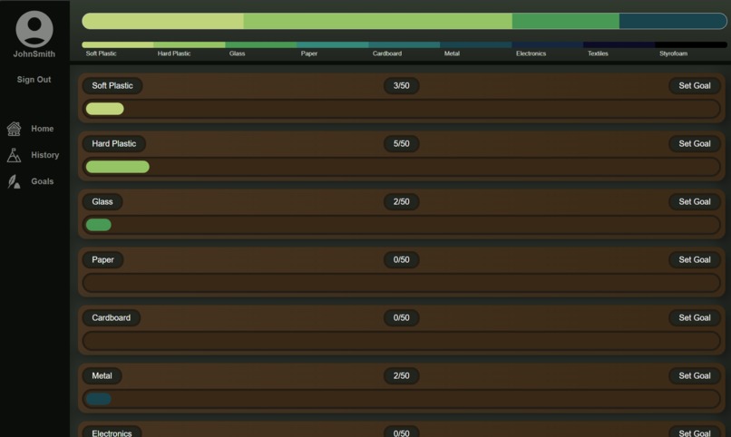 Recycling Tracker | Devpost