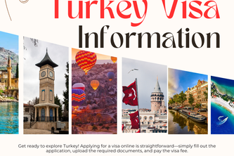 Turkey Visa Information & Application | Devpost