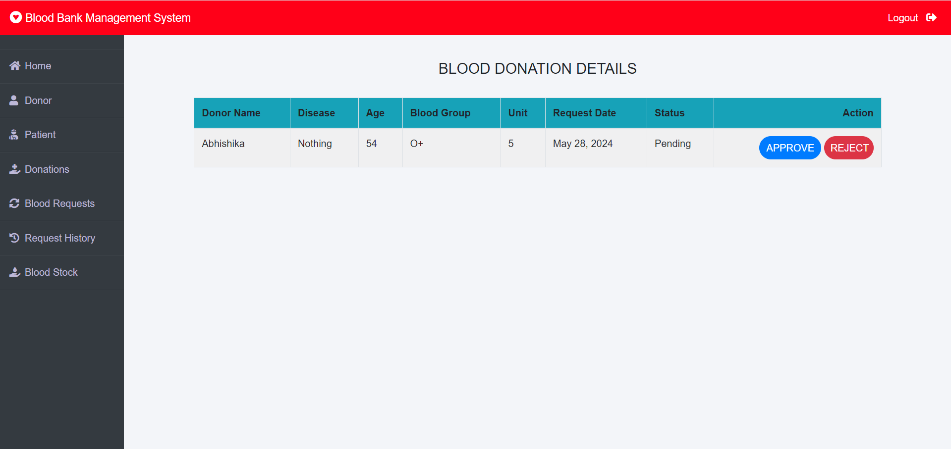 Blood Bank Manager | Devpost