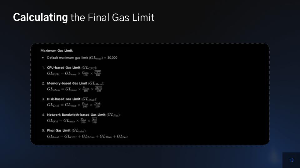 DONO Layer Architecture | Devpost