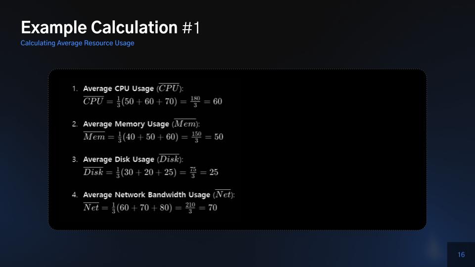 DONO Layer Architecture | Devpost
