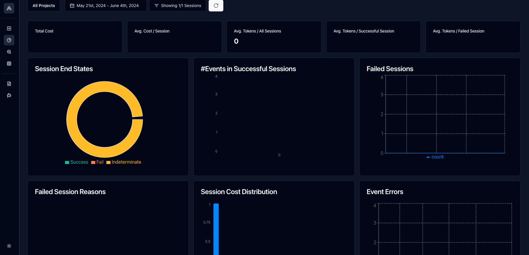 Lumina Journal Agents | Devpost