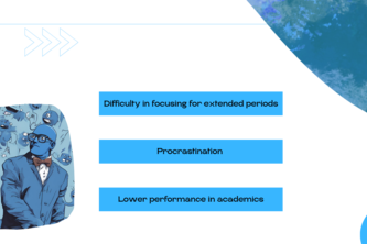 Pomodoro Timer and To-do list | Devpost