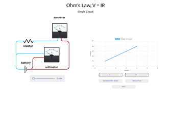 Ohm's Law Simulator | Devpost