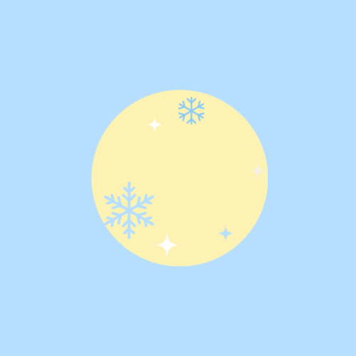 Sundae Styles | Devpost