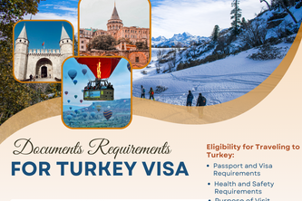 Essential Turkey Visa Document Checklist | Devpost
