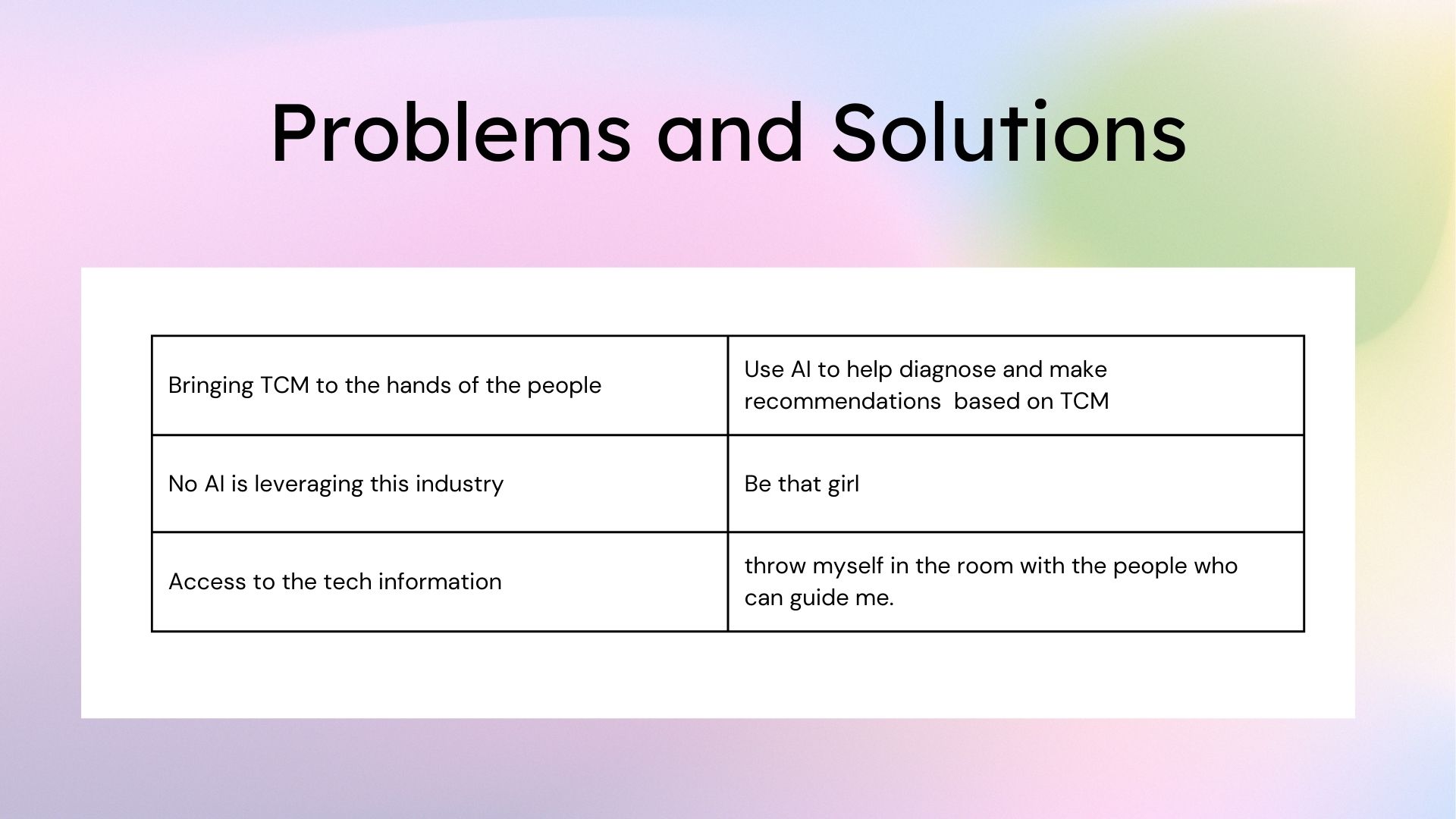 Qi Wellness App | Devpost