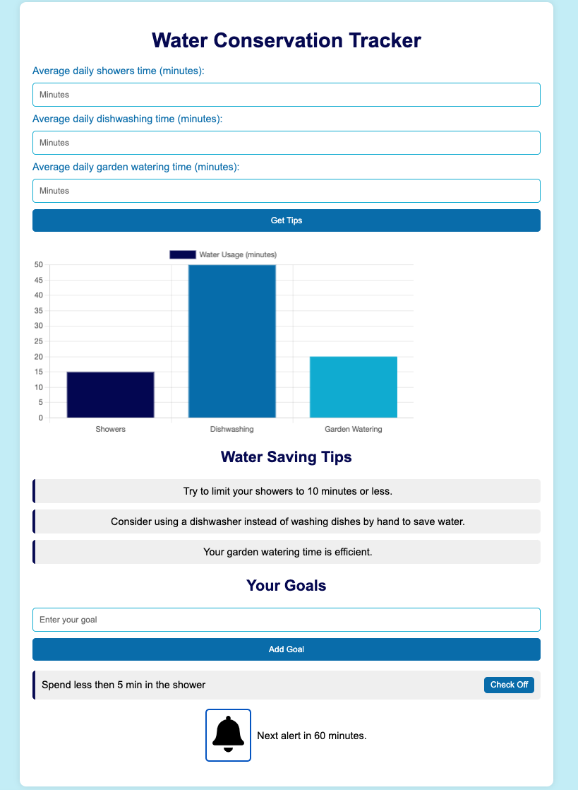 Water Wizard | Devpost