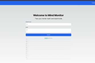Mind Monitor | Devpost