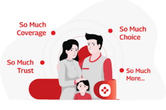 Best Mediclaim Policy for Family | Devpost