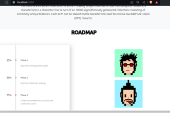 Celo punks | Devpost