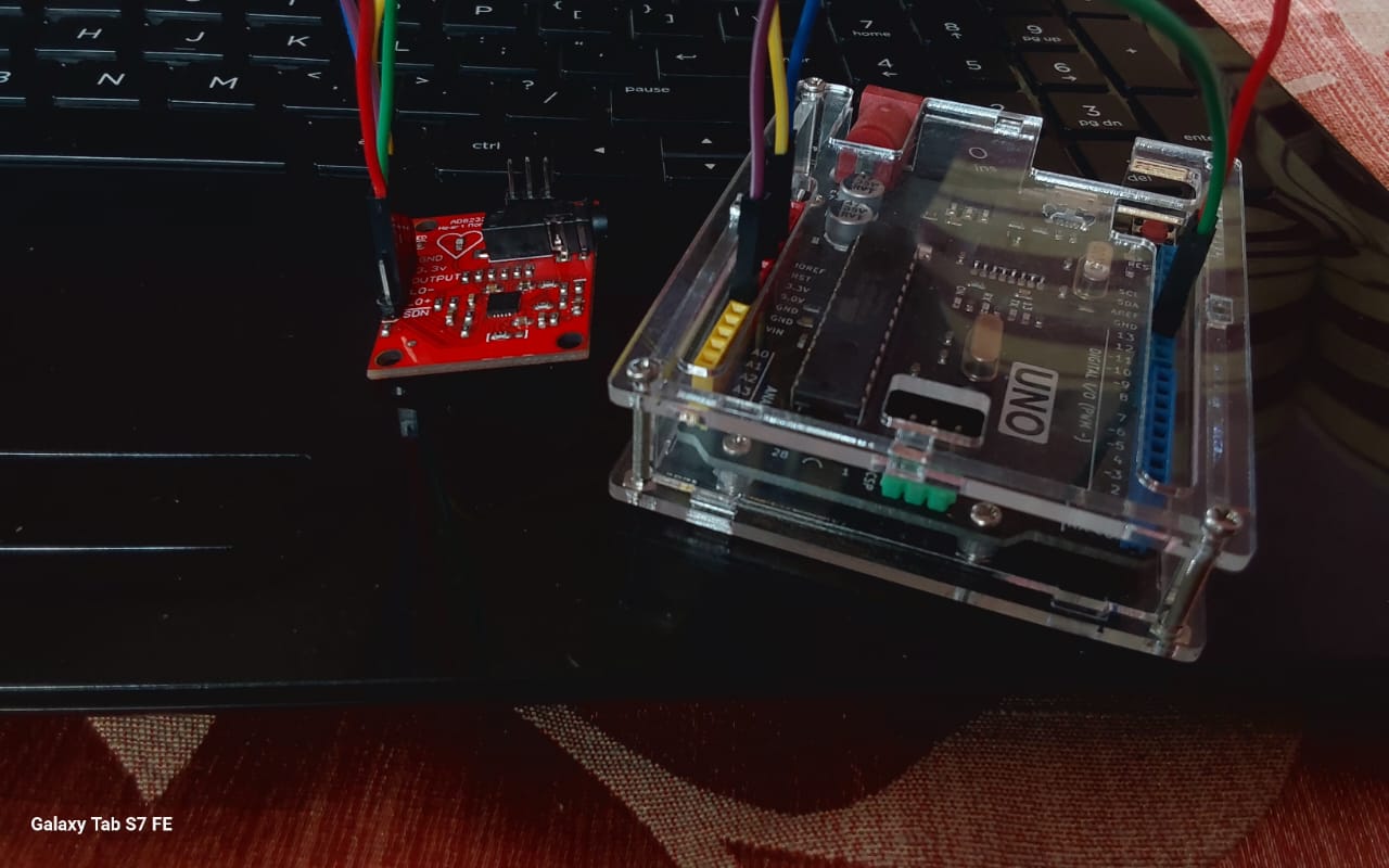 Real-Time Visualization of ECG and EMG Signals Indication | Devpost