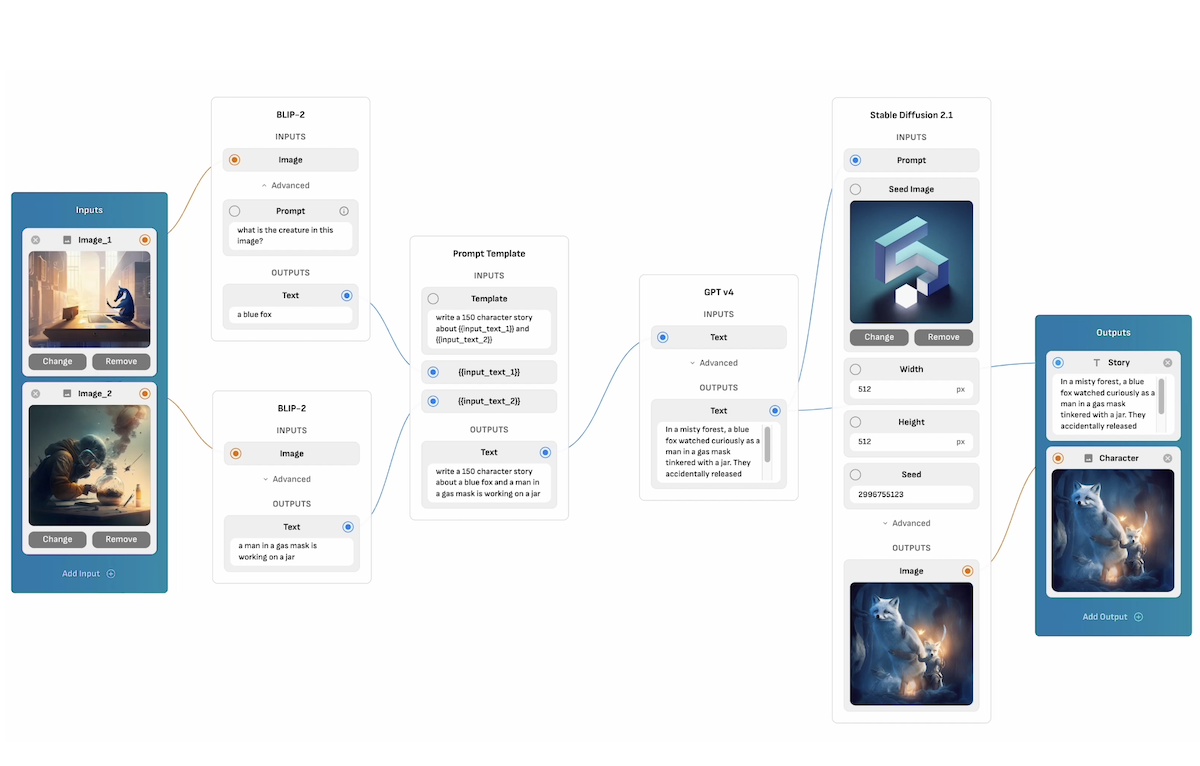 Takomo No-Code AI Builder | Devpost