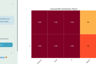 Auto-Insights | Devpost