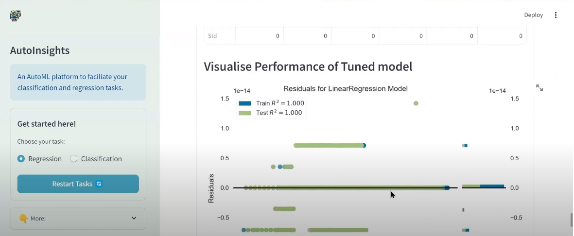 Auto-Insights | Devpost