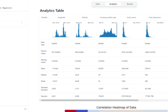 1 Machine Learning Basics for Beginners (MLBB) | Devpost