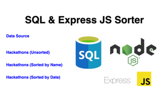 SQL & Express JS Sorter | Devpost