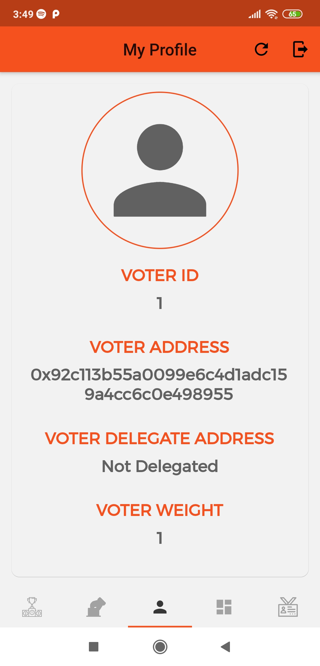 Decentralized Voting Sidechain Devpost