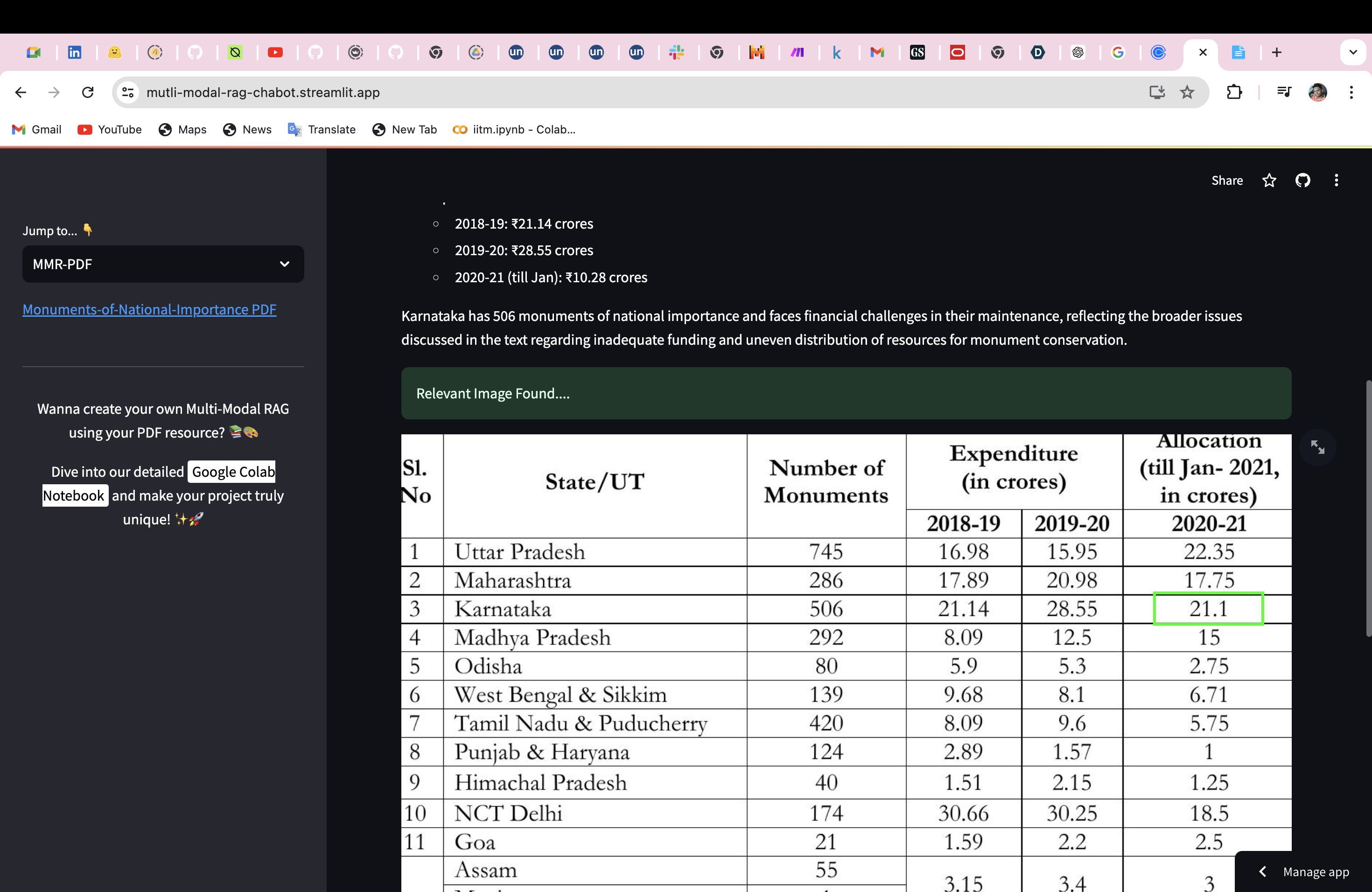 MULTI-MODAL RAG: Building Personalized Knowledge Models | Devpost