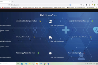 AI Health Scorecard | Devpost