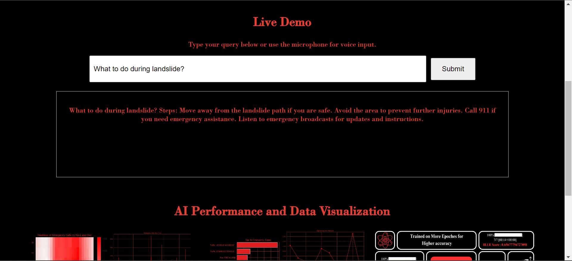 WE care. AI | Devpost