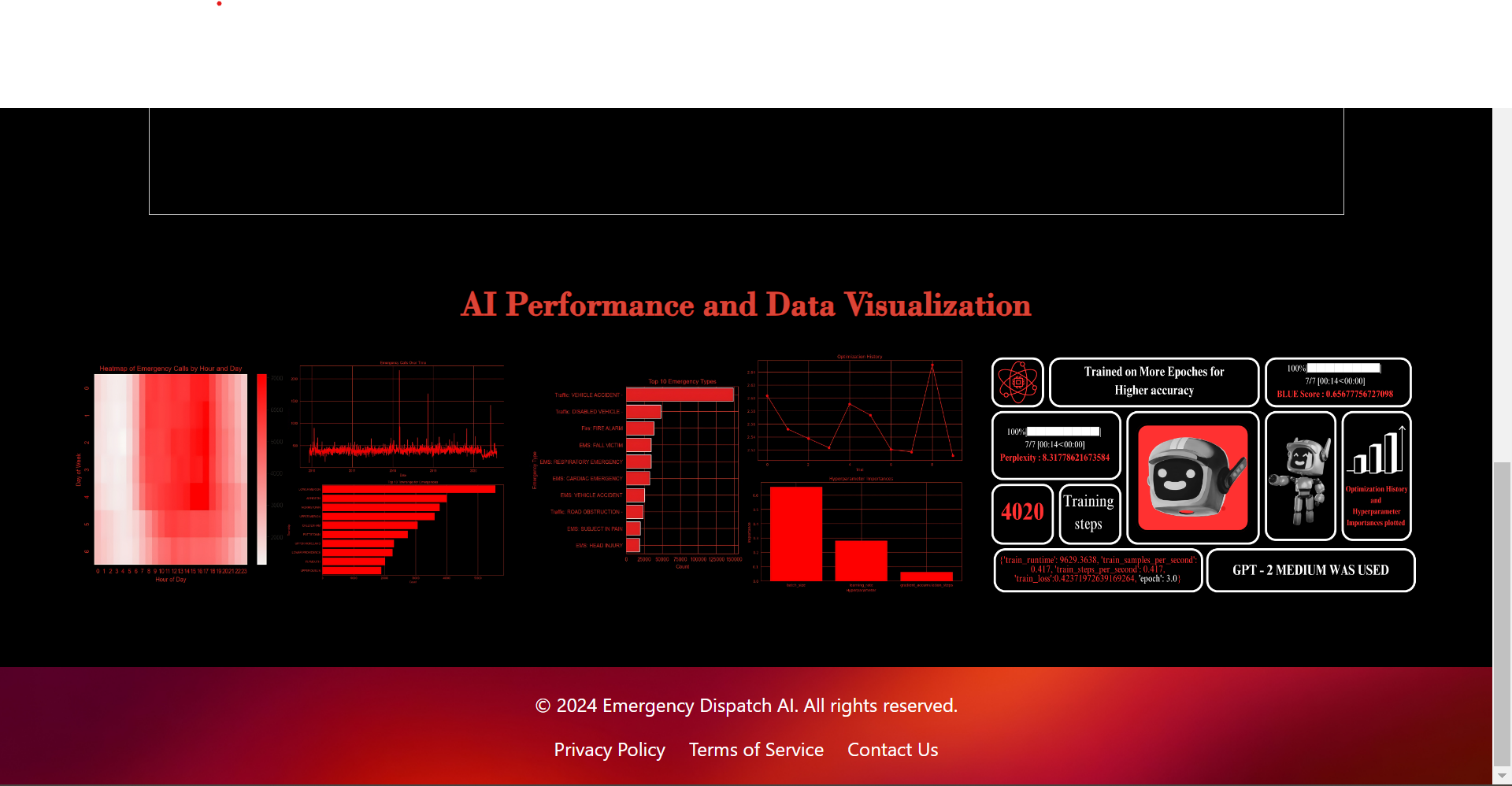 WE care. AI | Devpost