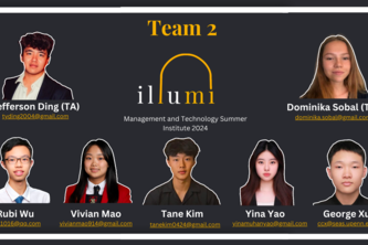 Team 2: Illumi | Devpost