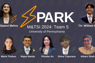 Spark: Team 5 | Devpost