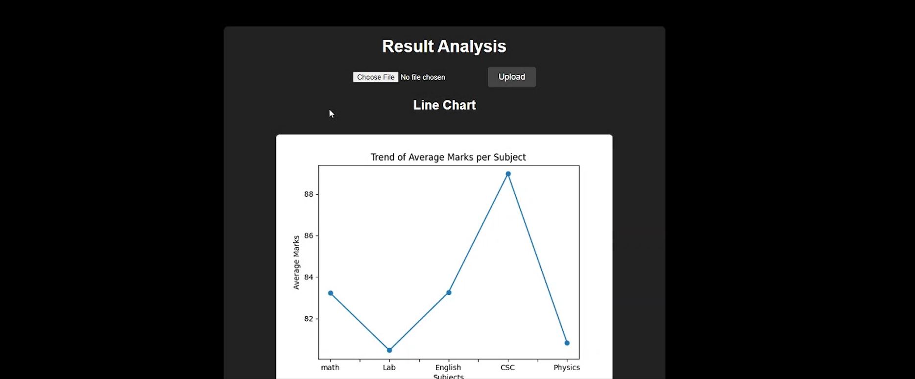 Scholar AI | Devpost