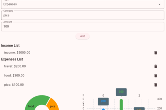 Travel Planner | Devpost