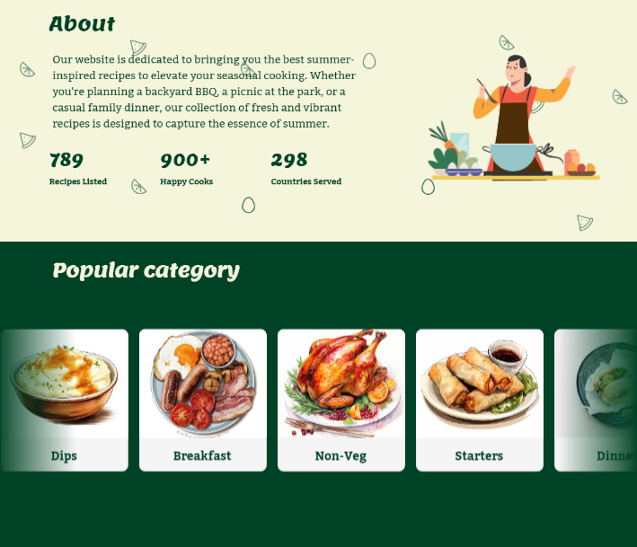 Sun - Kissed Cravings | Devpost