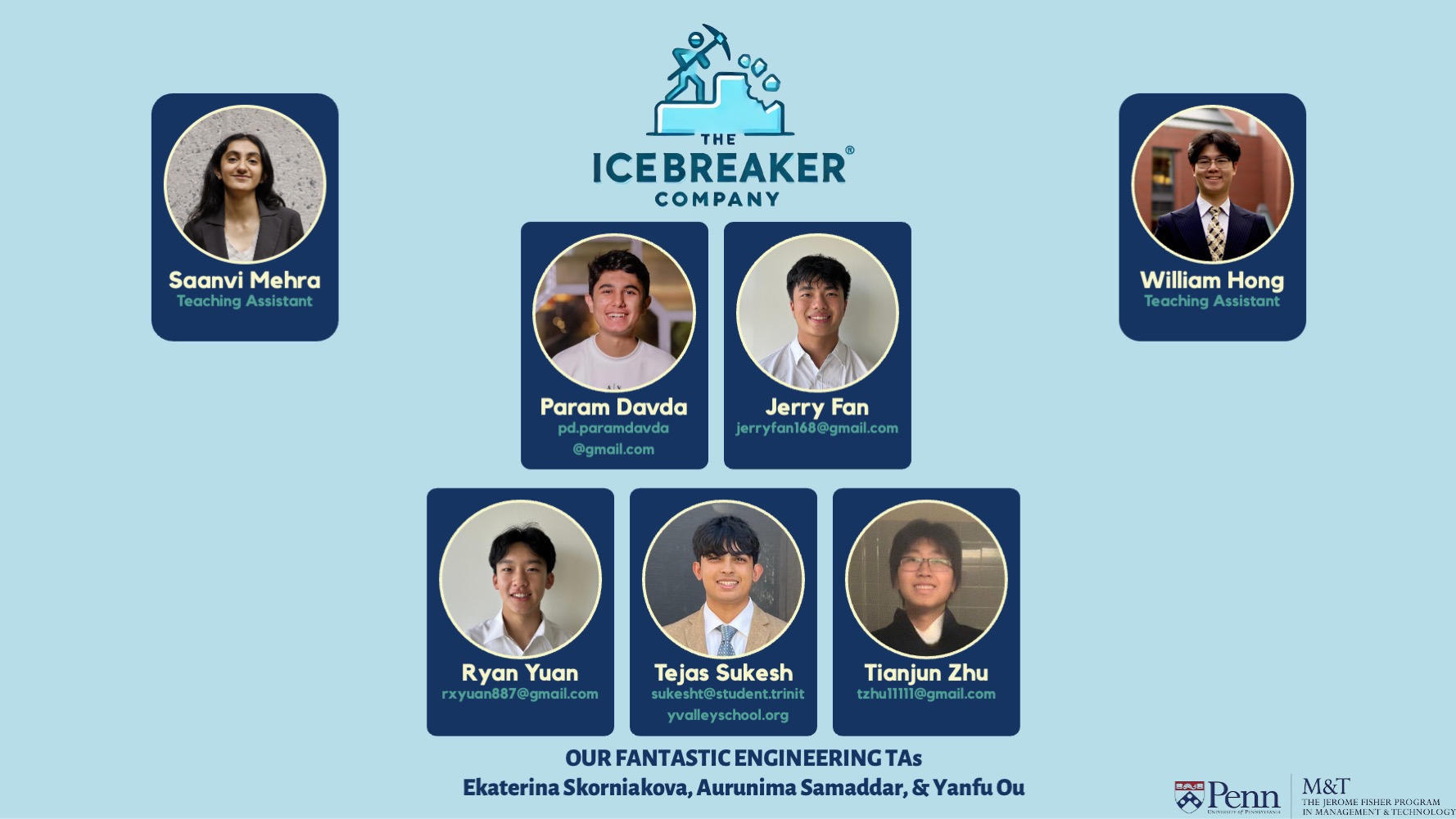 Team 6 The IceBreaker Company Headshot | Devpost