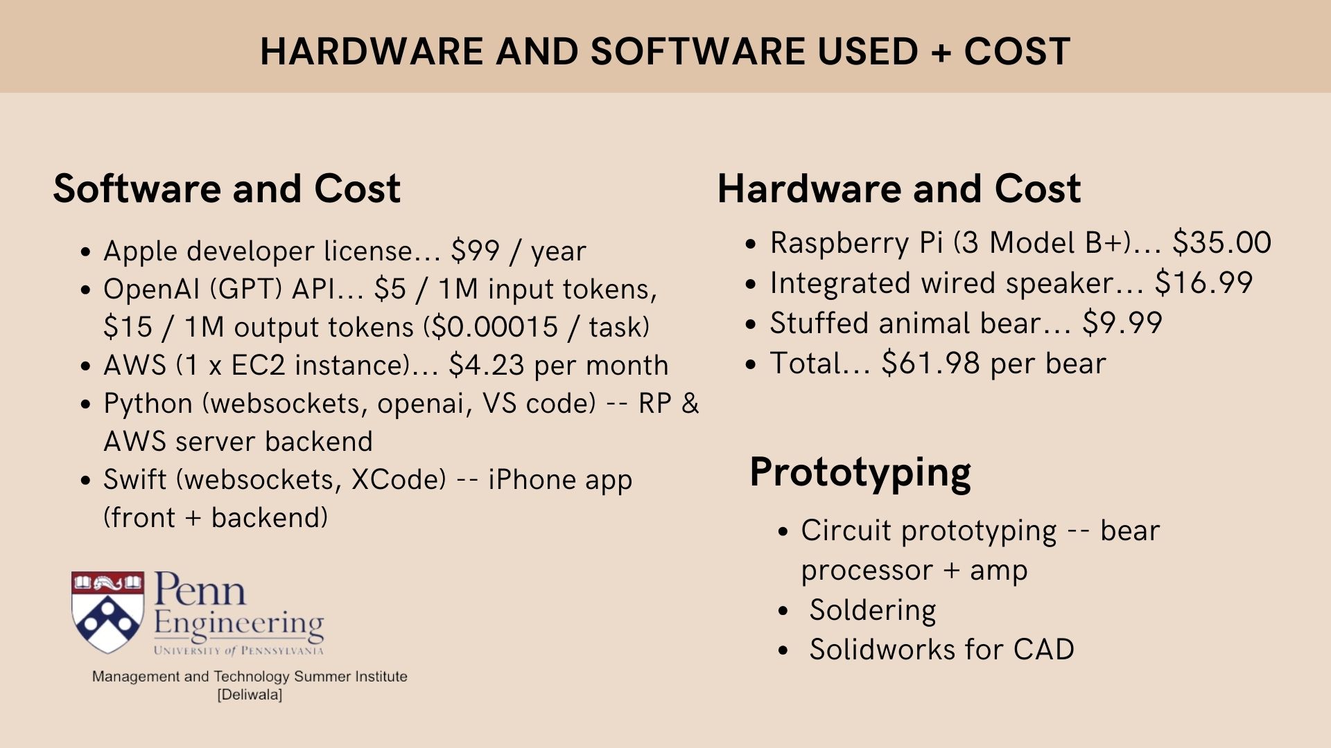 Team 14: BearBuddy | Devpost