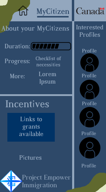 Project Empower Immigration | Devpost