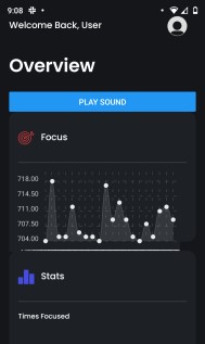 Focus Friend | Devpost