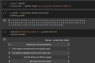 Sentiment Analysis | Devpost