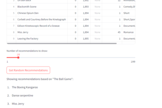 Movie Recommender System | Devpost