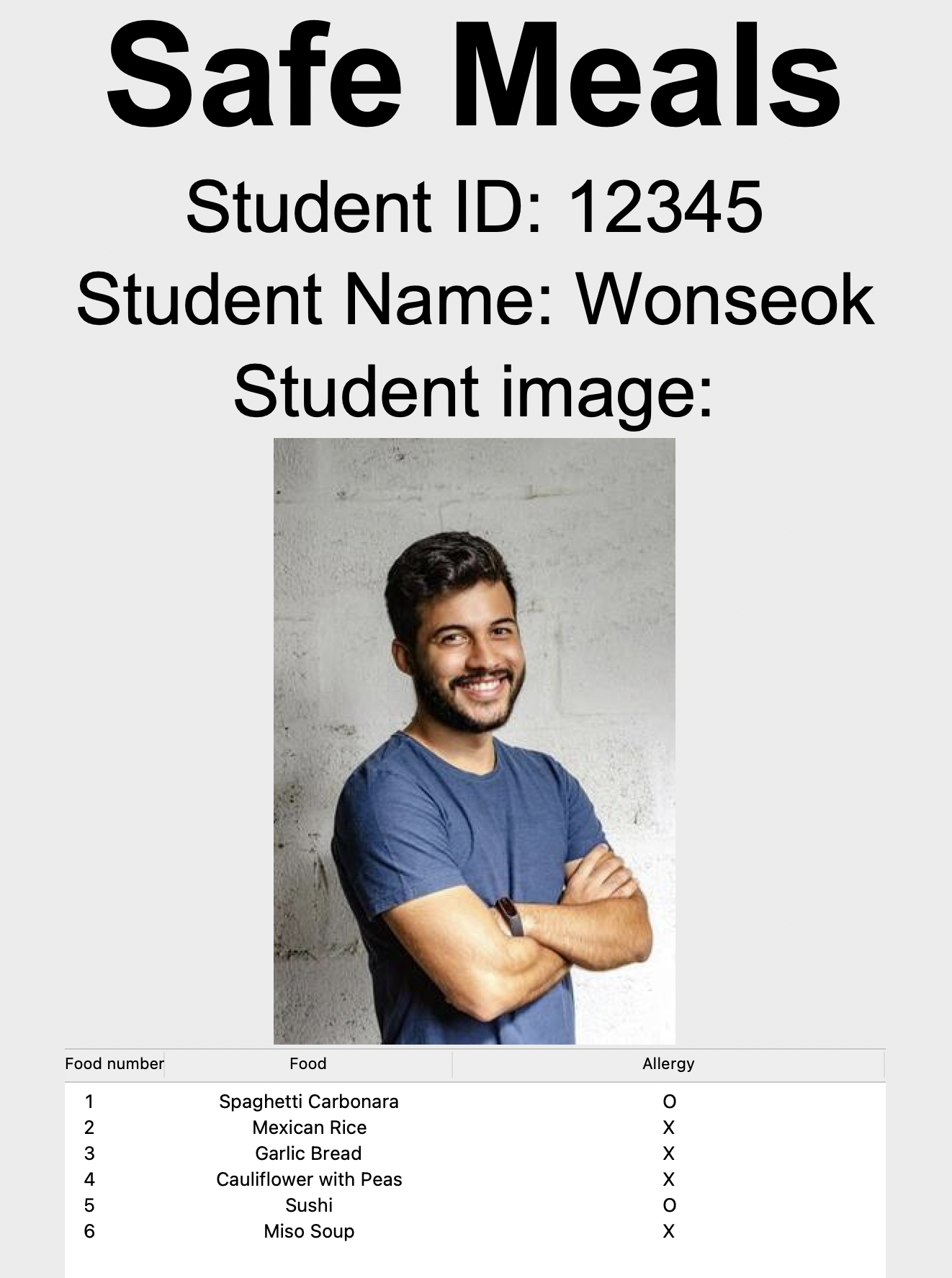 ⭐️ Food Allergy Detection using Face Recognition | Devpost ⭐️ Food Allergy Detection using Face Recognition | Devpost