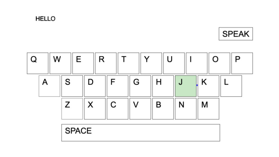 EyeLS: Non-Verbal Communication via Gaze Tracking | Devpost
