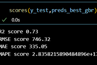 Smart Solar Energy Prediction and Storage Planning System | Devpost