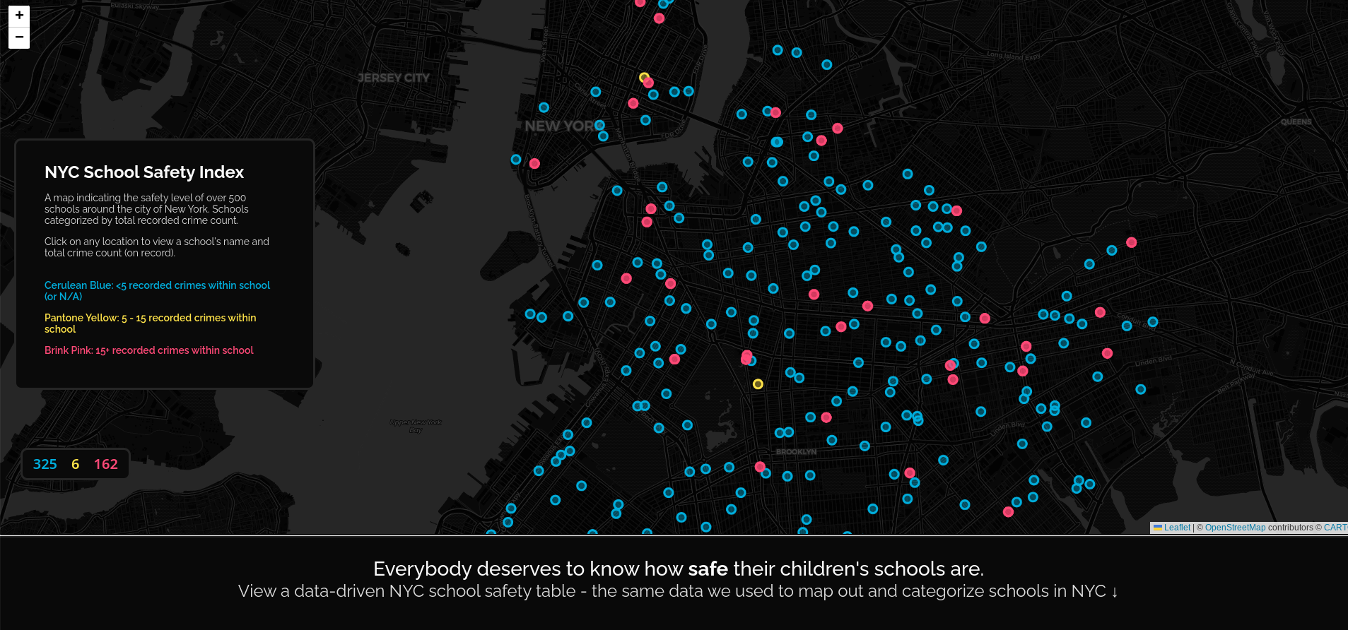 School Safety NYC | Devpost