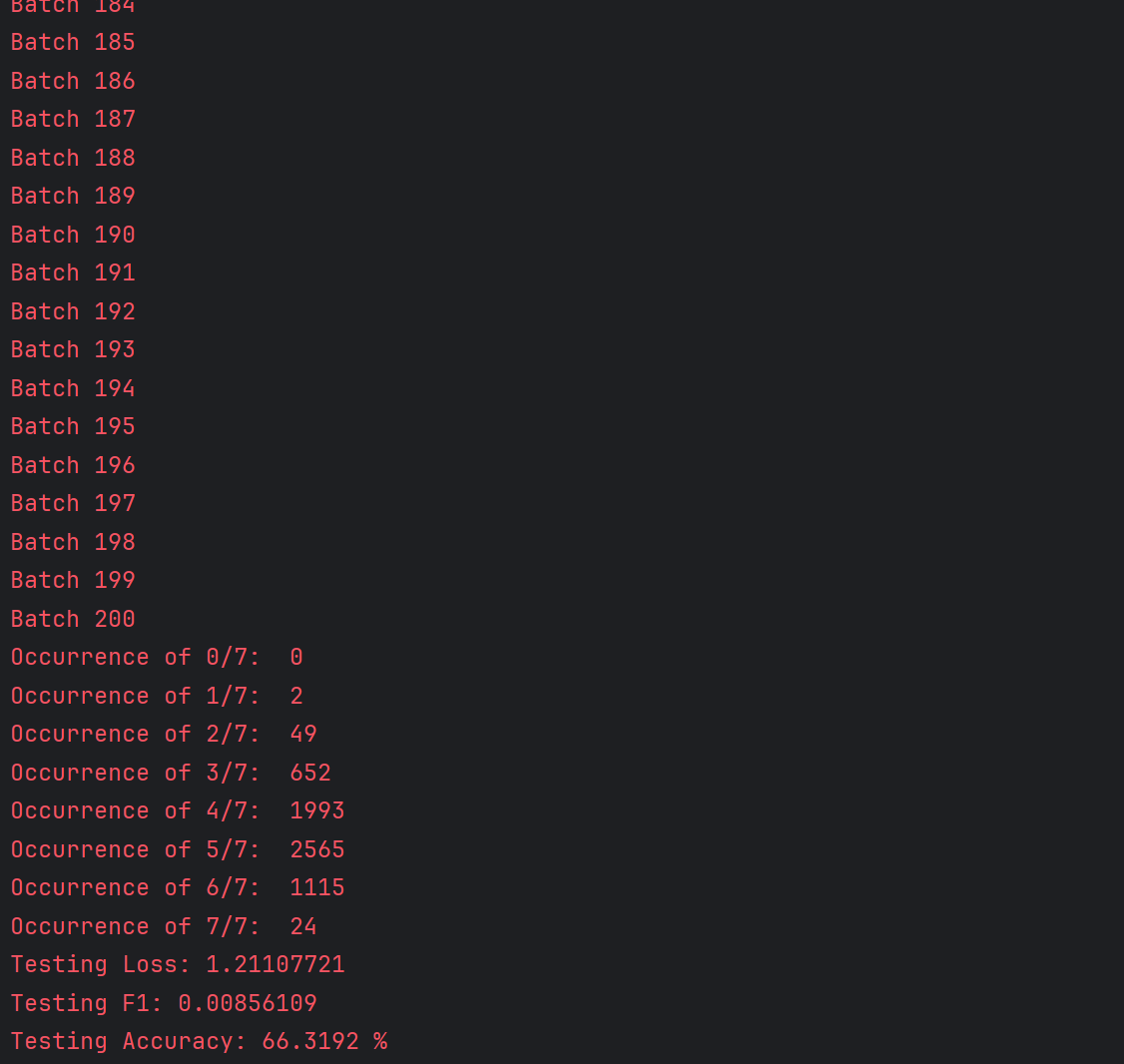 Multi Label Text Classification Transformer Model Devpost