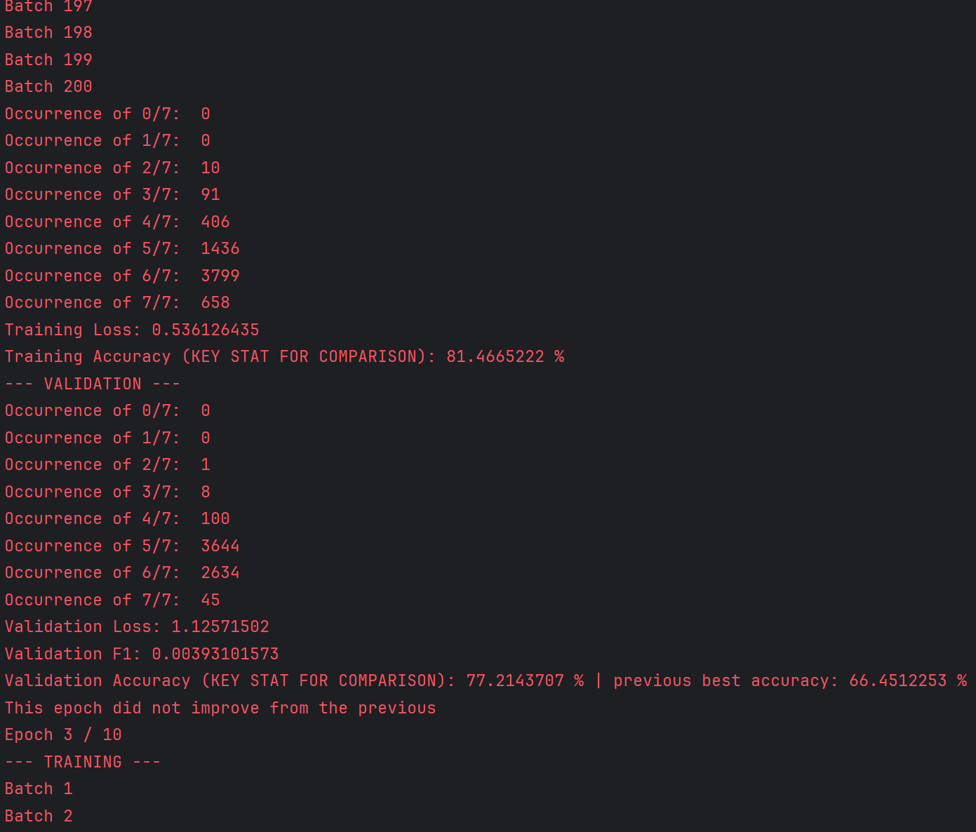 Multi-Label Text Classification Transformer Model | Devpost