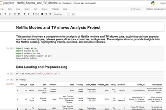 Netflix Movies and TV shows Analysis Project | Devpost